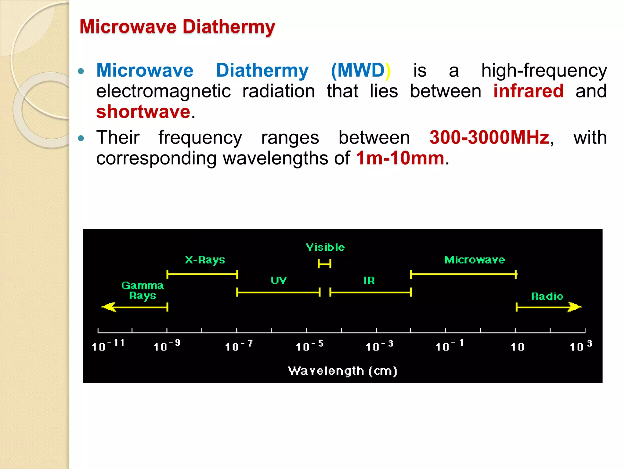 Microwave Diathermy JP.ppt