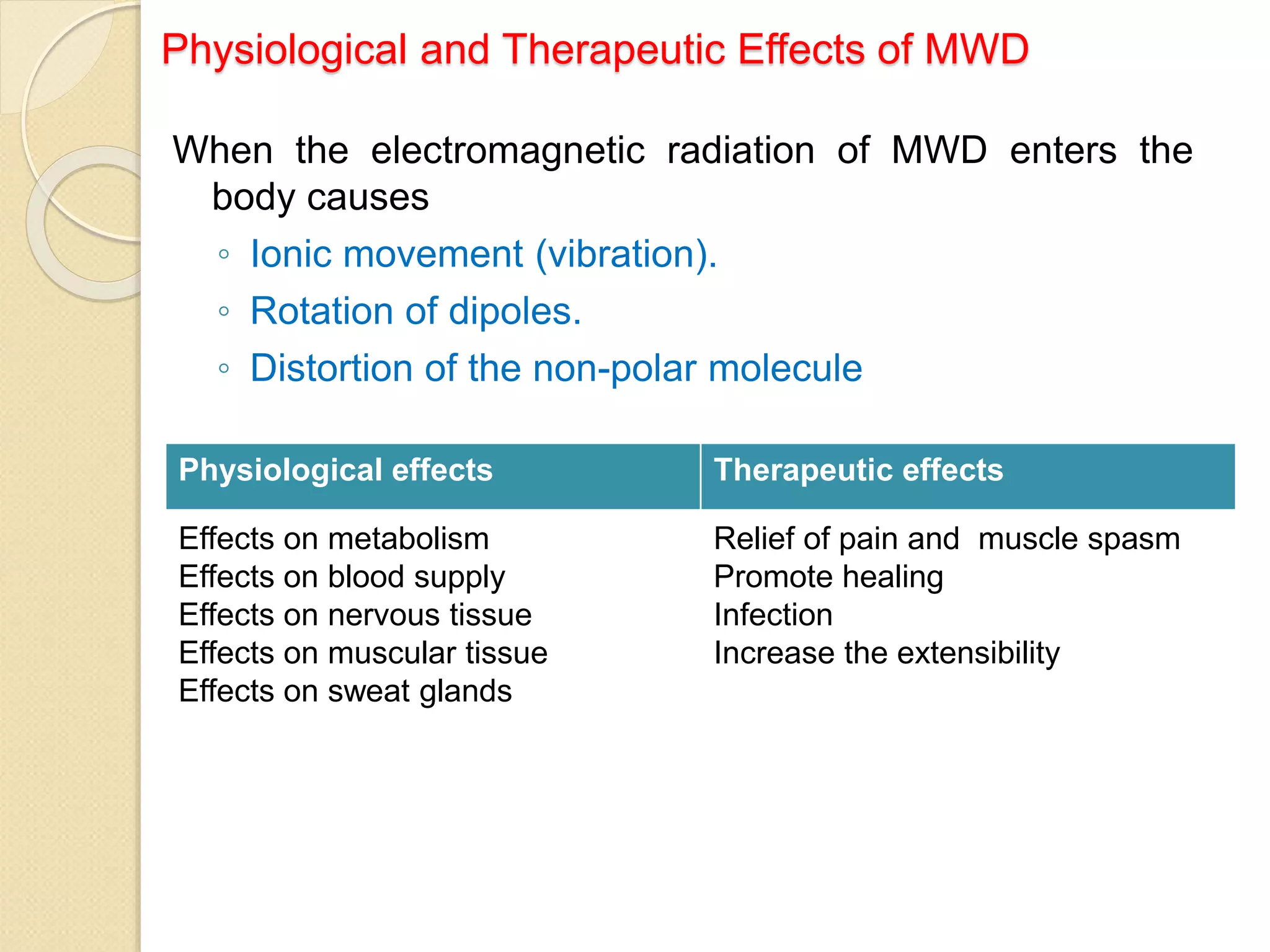 Microwave Diathermy JP.ppt