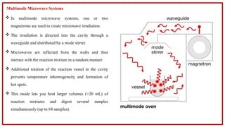Microwave Digestion The Basic Understanding for ICPMS Method ...