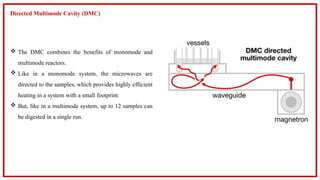 Microwave Digestion The Basic Understanding for ICPMS Method ...