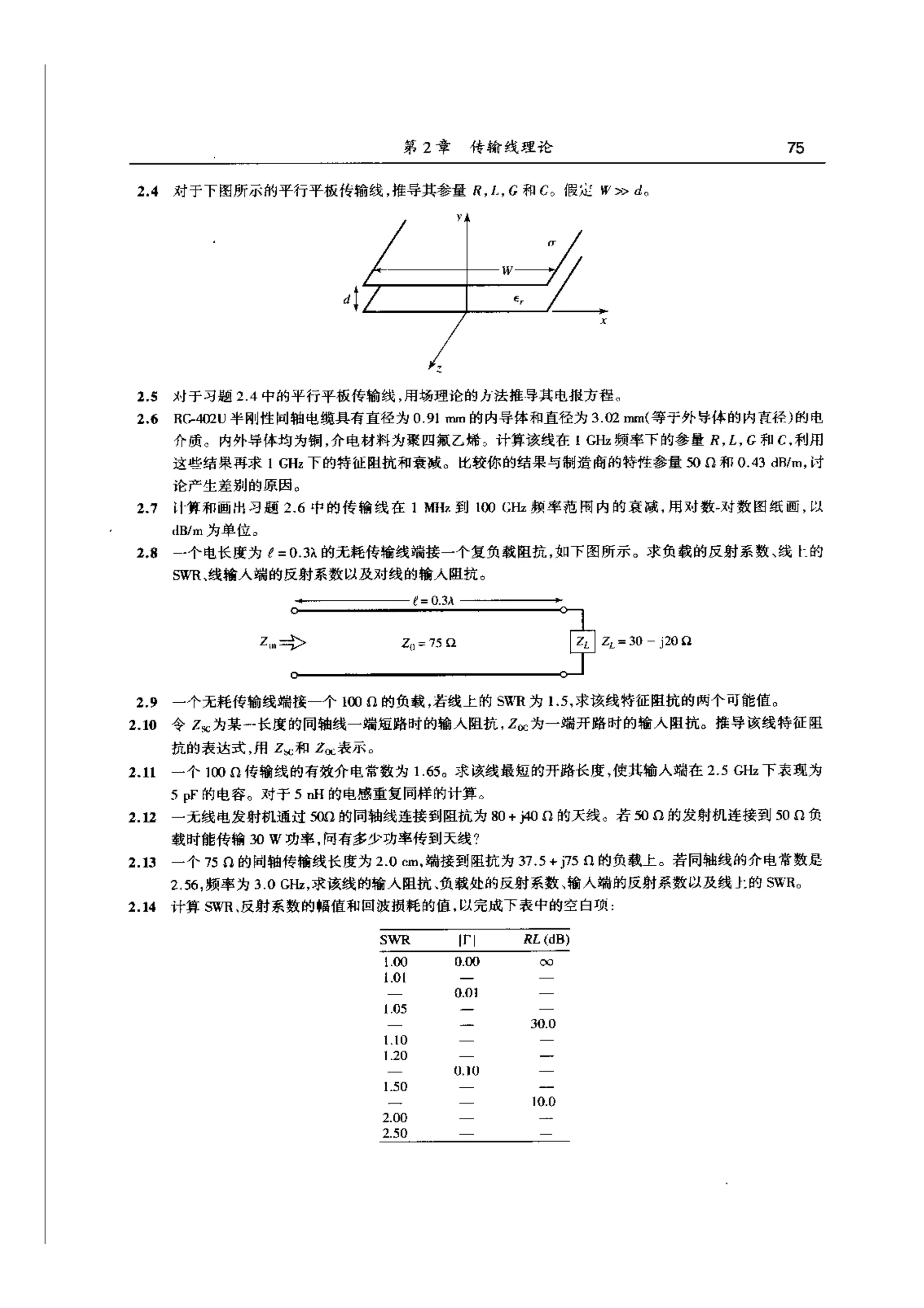 Microwave engineering 3rh-david m.pozar ch2 | PDF