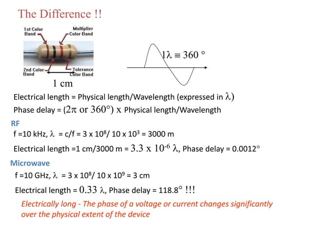 Microwave Engineering.pptx | Physics | Science