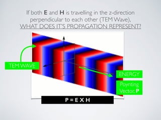 Microwave engineering ch1 | PPT