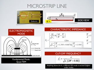 Microwave engineering ch2 | PDF