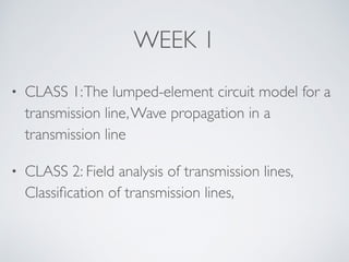 Microwave engineering ch2 | PDF