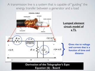 Microwave engineering ch2 | PDF