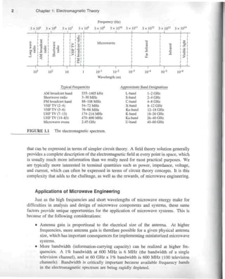 Microwave engineering david m.pozar | PDF