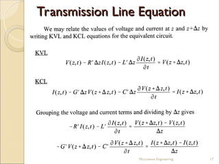 Microwave Engineering_Lecture_2-Transmission Line Equation.ppt | Physics | Science