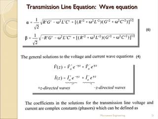 Microwave Engineering_Lecture_2-Transmission Line Equation.ppt | Physics | Science