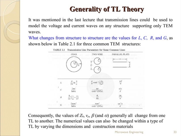 Microwave Engineering_Lecture_2-Transmission Line Equation.ppt | Physics | Science