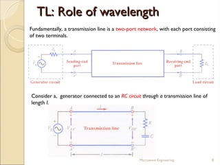 Microwave Engineering_Lecture_2-Transmission Line Equation.ppt | Physics | Science