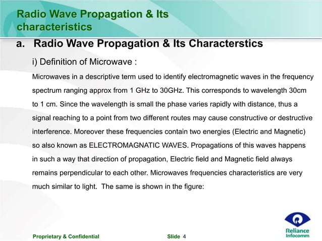 Microwave_Fundamentals_ppt.ppt