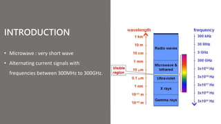 microwave heating | PPTX