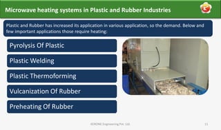 Microwave Heating Systems | PDF
