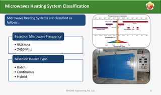 Microwave Heating Systems | PDF