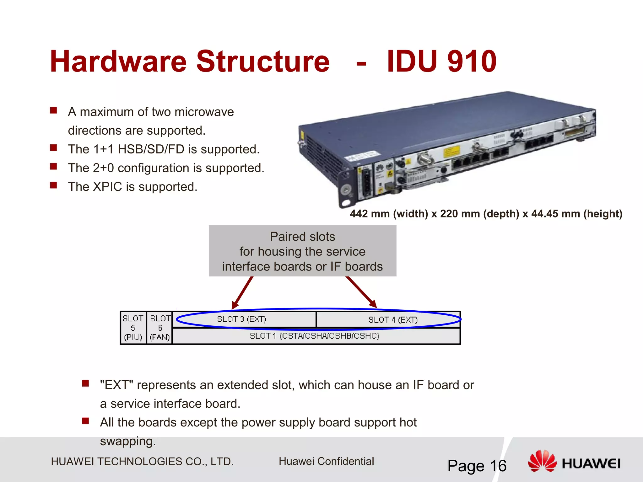 Microwave Huawei RTN Hardware Structure | PDF