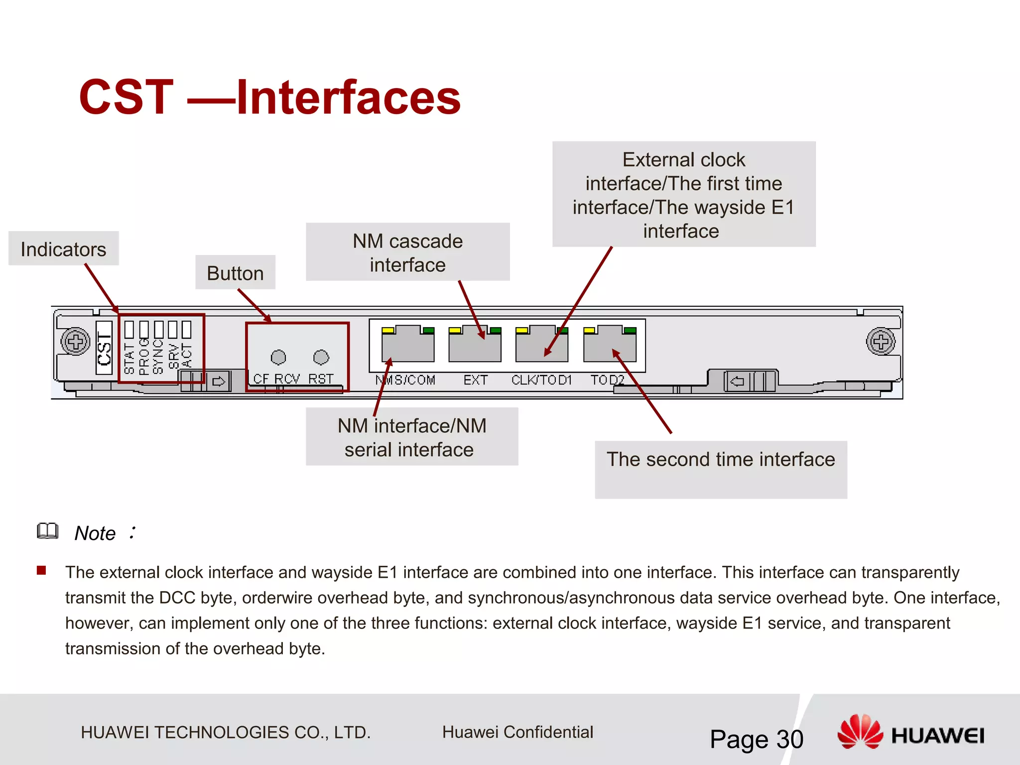 Microwave Huawei RTN Hardware Structure | PDF