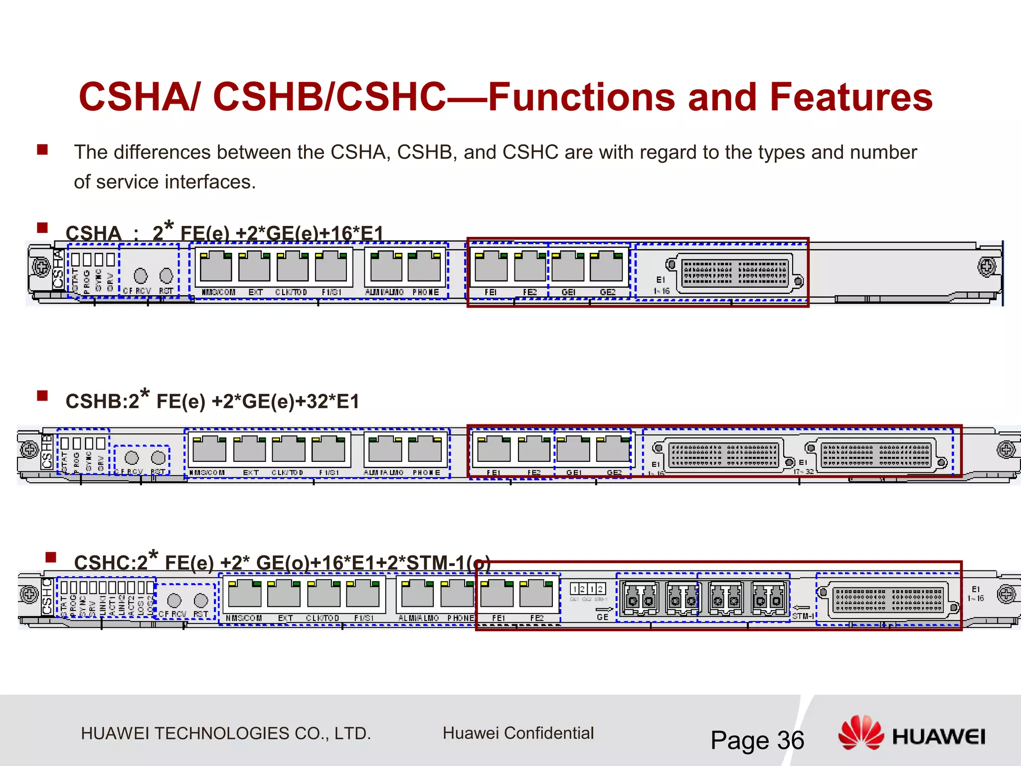 Microwave Huawei RTN Hardware Structure | PDF