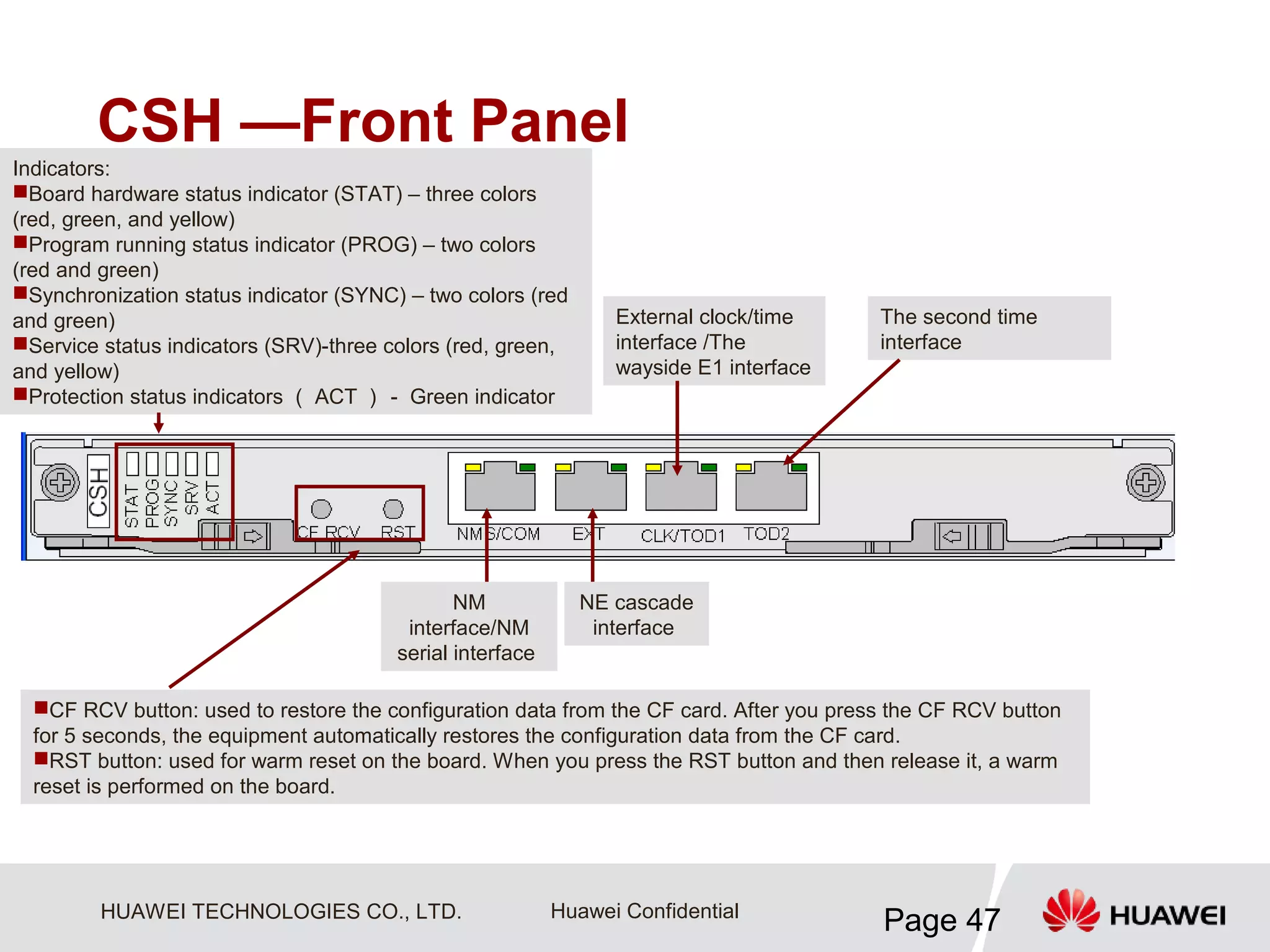 Microwave Huawei RTN Hardware Structure | PDF