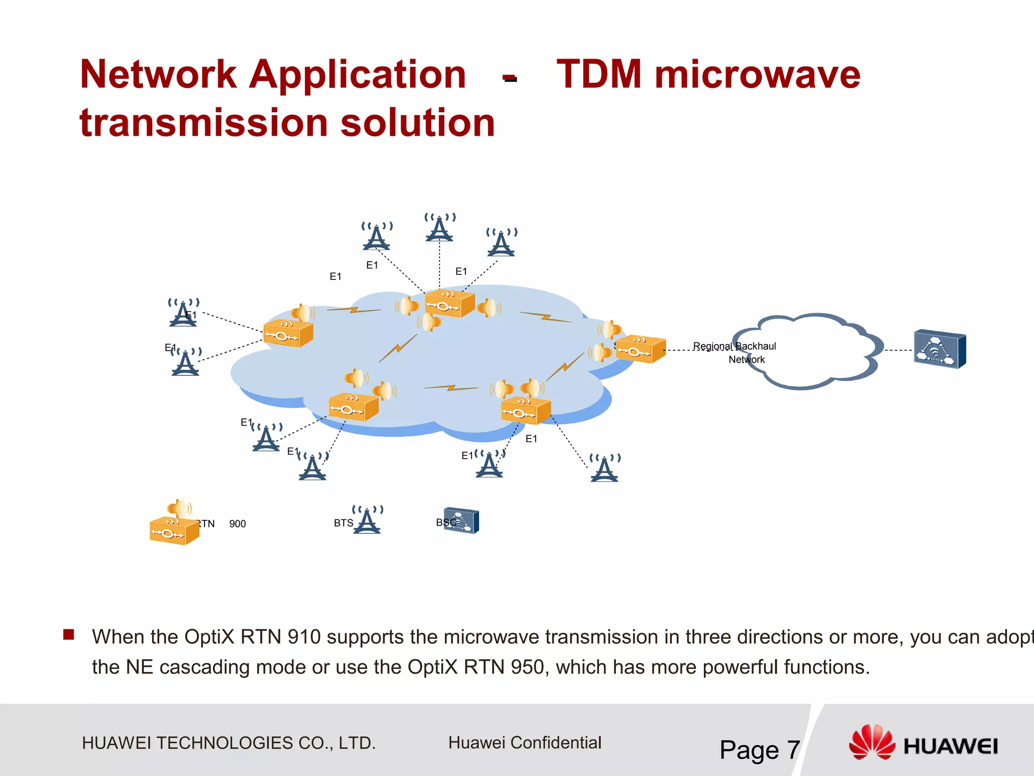 Microwave Huawei RTN Hardware Structure | PDF