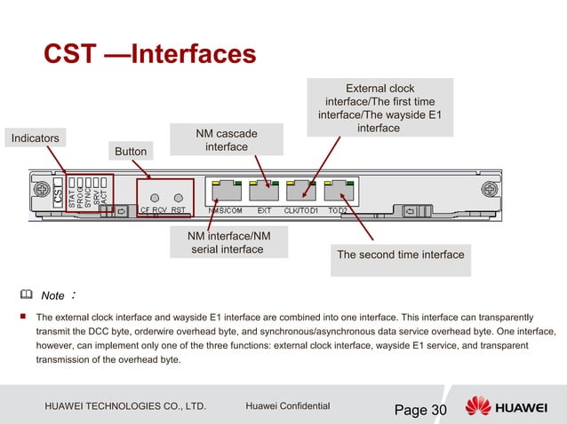 Microwave Huawei RTN Hardware Structure | PDF