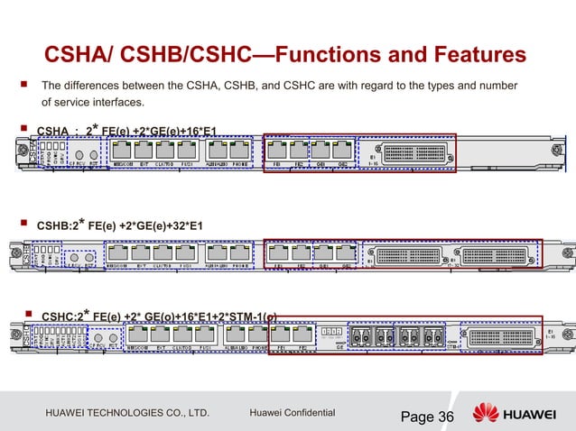 Microwave Huawei RTN Hardware Structure | PDF