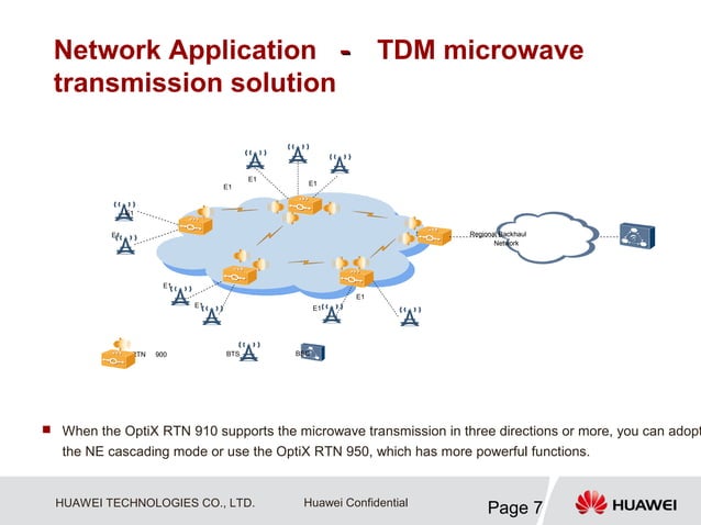 Microwave Huawei RTN Hardware Structure | PDF