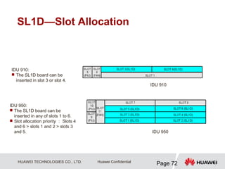 Microwave Huawei RTN Hardware Structure | PDF