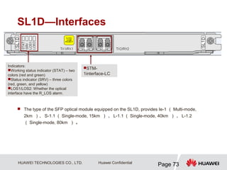 Microwave Huawei RTN Hardware Structure | PDF