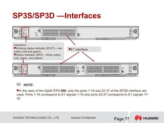 Microwave Huawei RTN Hardware Structure | PDF