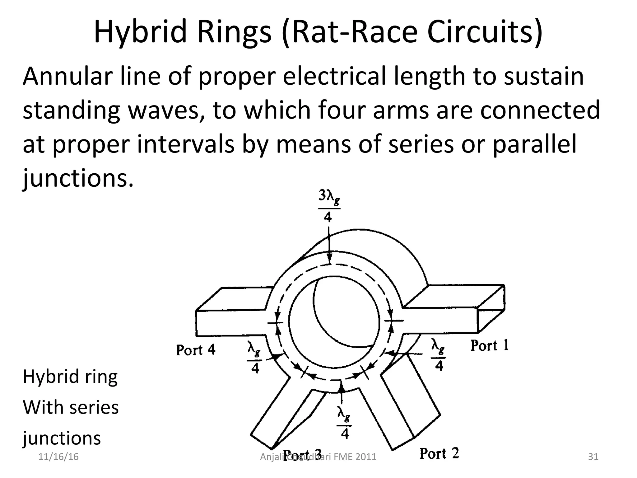 Microwave hybrid circuits | PPT