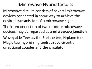 Microwave hybrid circuits | PPT