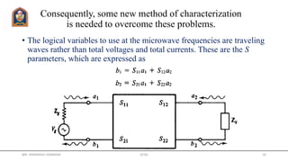 Microwave hybrid circuits 2nd 1 | PPTX