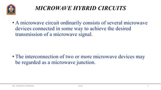 Microwave hybrid circuits 2nd 1 | PPTX