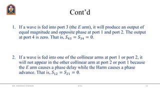 Microwave hybrid circuits 2nd 1 | PPTX