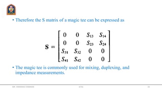 Microwave hybrid circuits 2nd 1 | PPTX