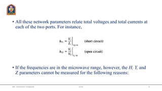 Microwave hybrid circuits 2nd 1 | PPTX
