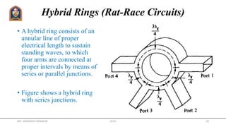 Microwave hybrid circuits 2nd 1 | PPT | Free Download