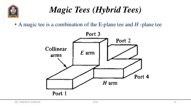 Microwave hybrid circuits 2nd 1