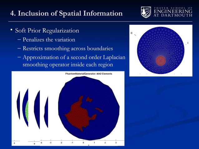 Microwave Imaging Of The Breast With Incorporated Structural
