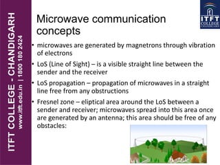 ITFT_Microwave, infrared & bluetooth communication | PPT