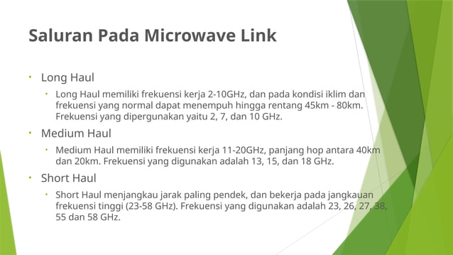 memahami teknologi komunikasi jaringan microwavelink | PPT
