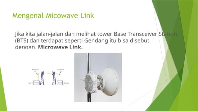 memahami teknologi komunikasi jaringan microwavelink | PPT