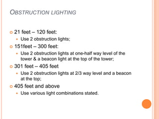 Microwave link communication system | PPT