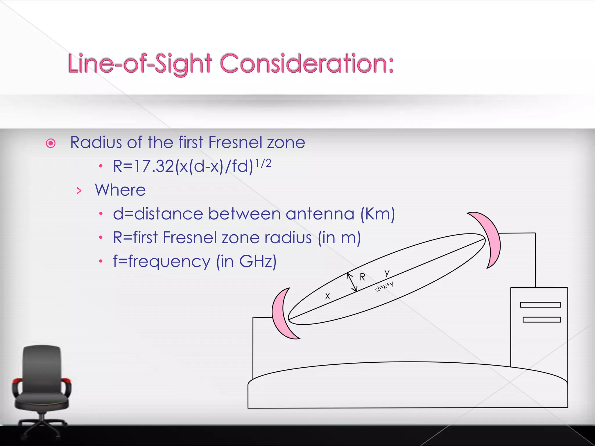 Microwave link design | PPSX