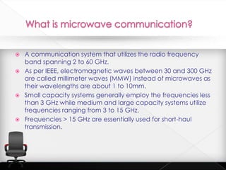 Microwave link design | PPSX