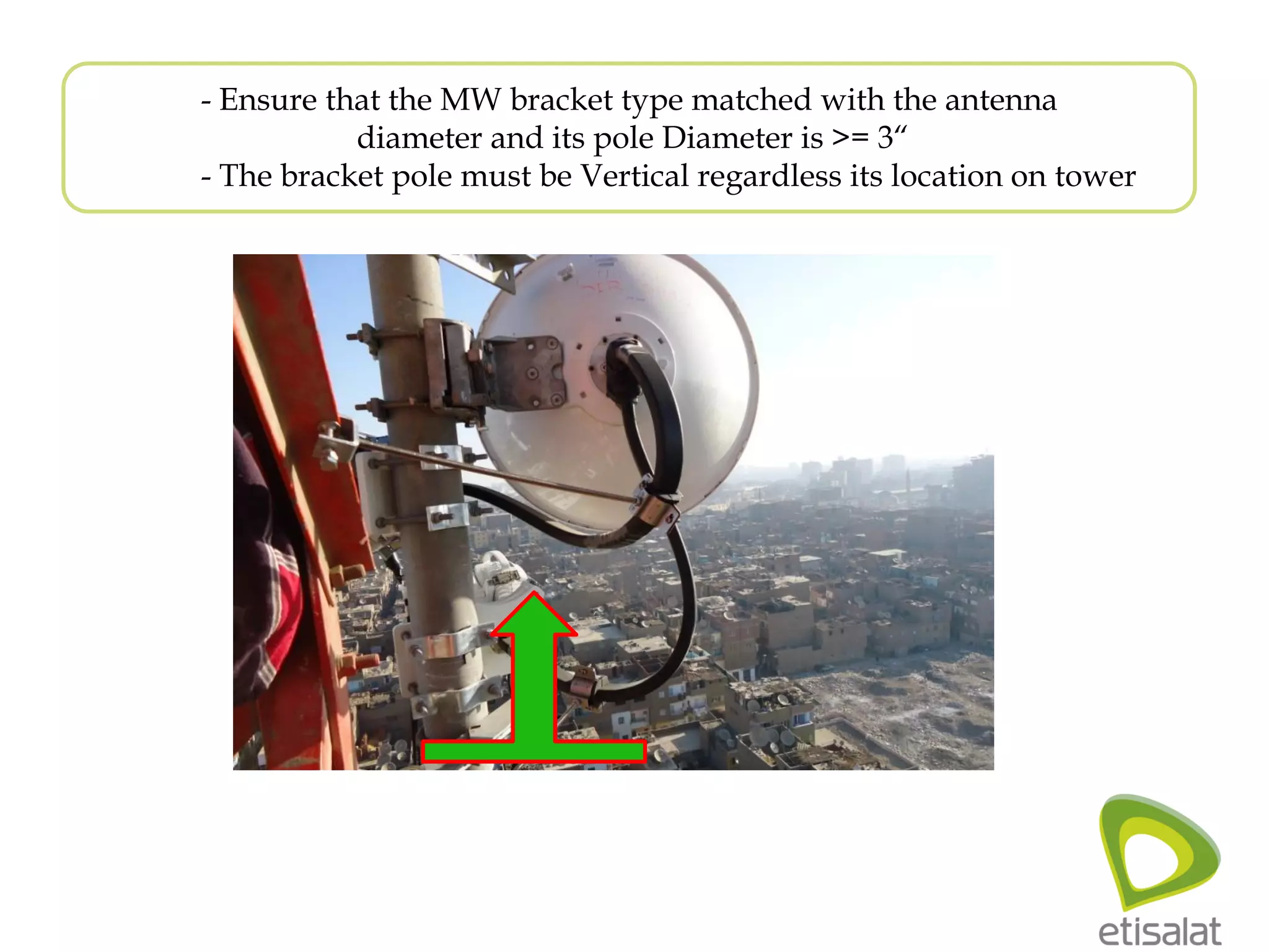 Microwave Links Correct Installation at Telecom Site | PDF