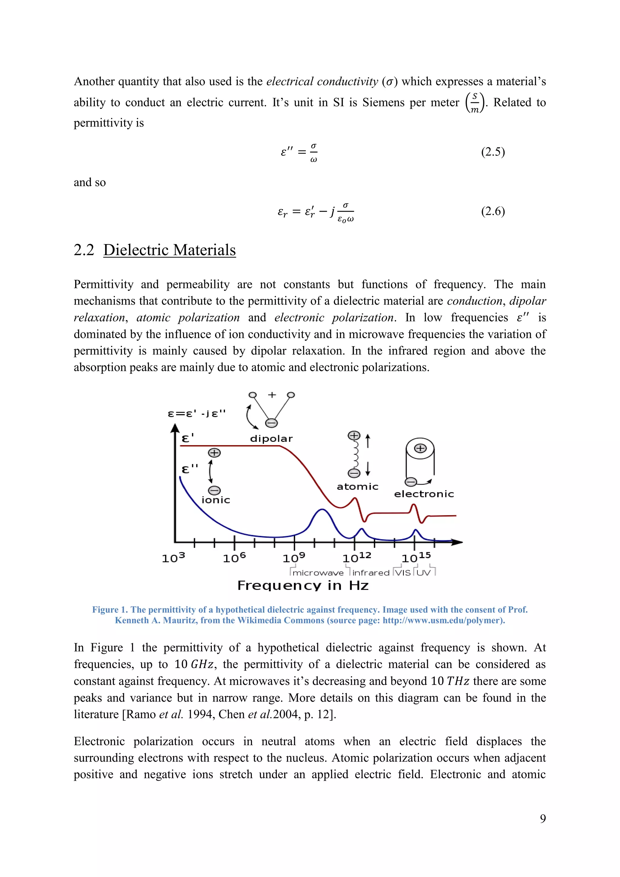 Microwave Materials Characterization Using Waveguides And Coaxial Probe