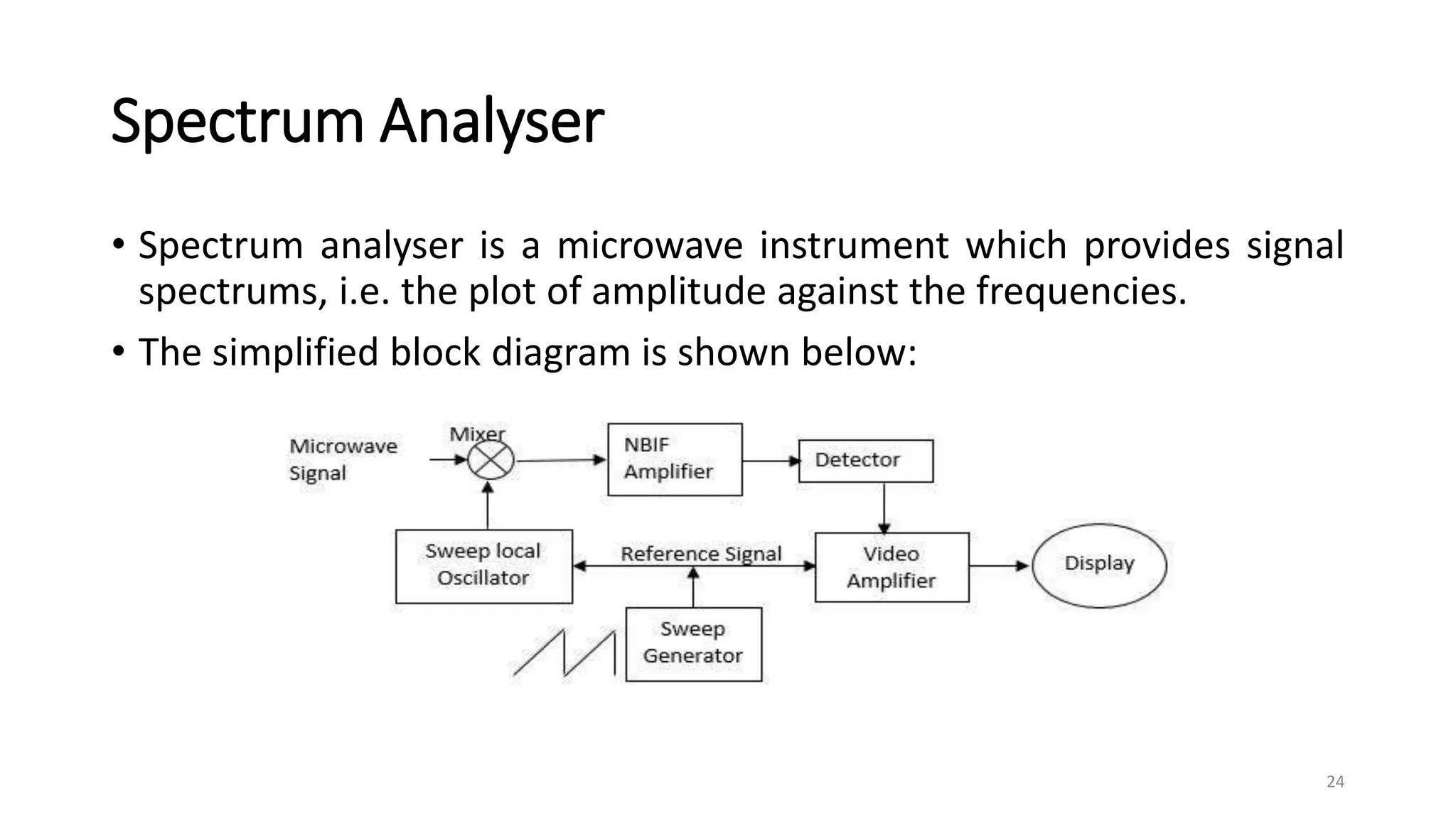 Microwave measurement | PPTX