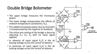 Microwave measurement | PPTX